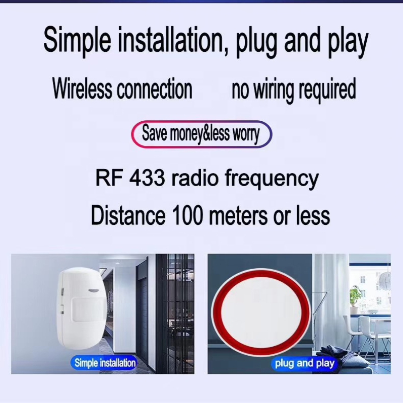 Ασυρματος Συναγερμος Smart Home Alarm Security System DIY HoSmart WiFi ...